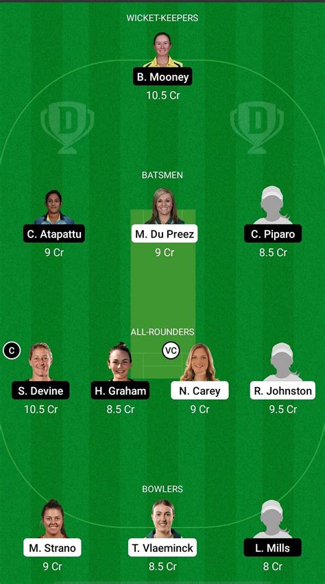 Hb W Vs Ps W Dream11 Prediction Fantasy Cricket Tips Todays Playing