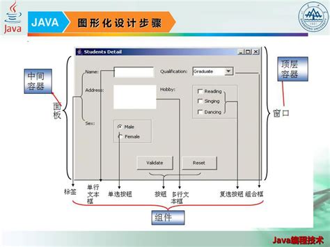 Java 编 程 技 术 主编 贾振华 2010年1月 Ppt Download