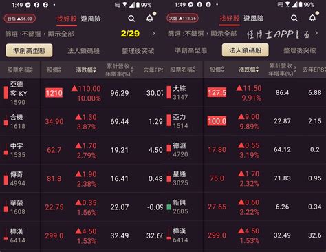 0303【ai大數據超級excel表、5年殖利率】vip 專屬 怪博士 Cmoney投資網誌