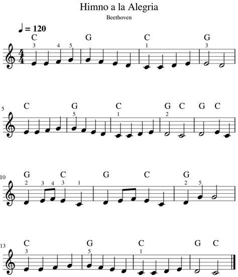 Cómo Leer Partituras Guía Básica Para Principiantes