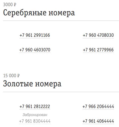Красивые номера телефонов — сколько стоят и зачем нужны? | AndroidLime ...