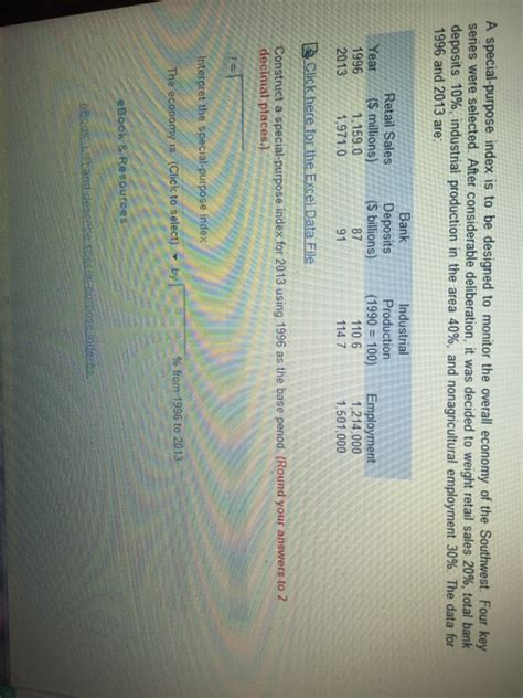 A Special Purpose Index Is To Be Designed To Monitor
