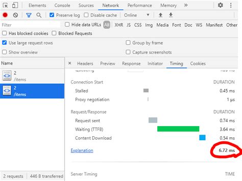 Efficiently Retrieving Cached Values In Spring A Key Based Approach