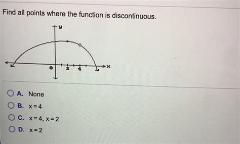 solved find all points where the function is discontinuous