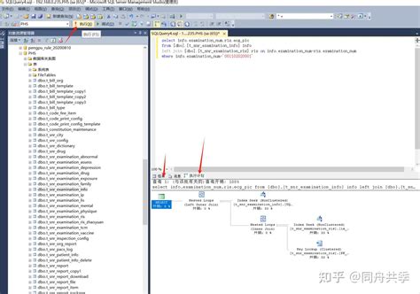 2、sql Server：执行计划 知乎