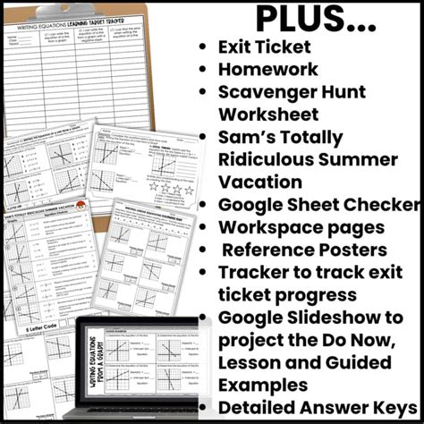 Writing Linear Equations From Graph Lesson Activities Rti Math Intervention