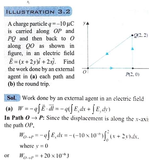 Illustratidn 3 2a Charge Particle Q −10μc Is Carried Along Op And Pq And