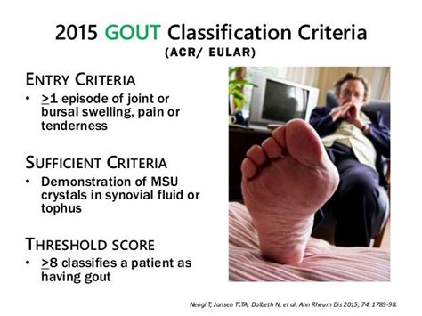 Acr Gout Criteria