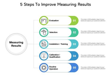 5 Steps To Improve Measuring Results Powerpoint Design Template Sample Presentation Ppt