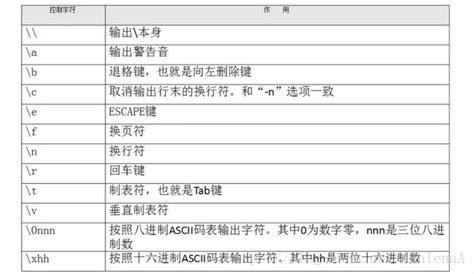 linux从入门到精通5 linux从入门到精通pdf第五版 csdn博客