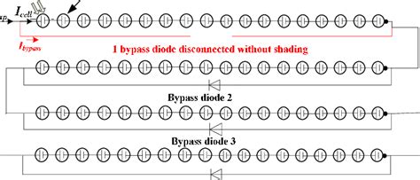 1 Bypass Diode Disconnected Without Shading In A Pv Module For