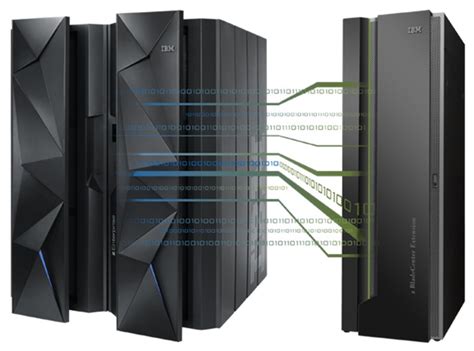 Mainframe Watch Belgium The New Ibm Zenterprise Ec12 A Technical