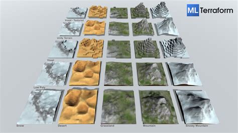 Terrain Generator Using Threejs Rthreejs Terrain Generator Using Threejs Rthreejs