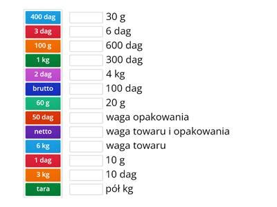 Klasa 4 Jednostki długości i masy Materiały dydaktyczne