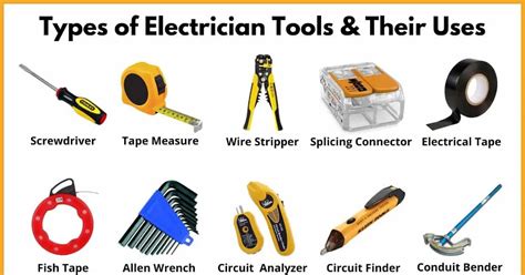 25 Basic Electrical Tools Used By Electricians