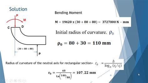 Ams Module Part Youtube