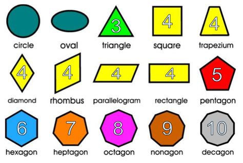Polygons Mr Edlunds