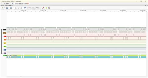 EVAL AD BIOZ EVAL ADICUP BIOZ SPI Communication Q A MEMS Inertial Sensors EngineerZone