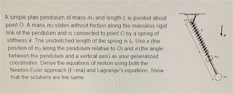 Solved A Simple Plan Pendulum Of Mass M1 And Length L Is