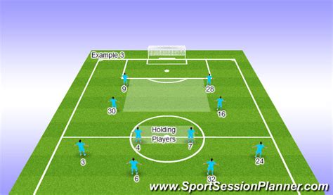Footballsoccer Zone 14 Tactical Attacking Principles Academy Sessions