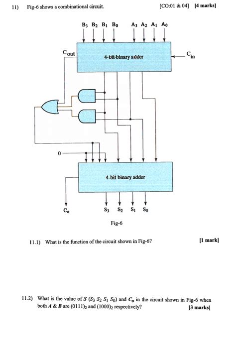 Fig Shows A Combinational Circuit Co Chegg