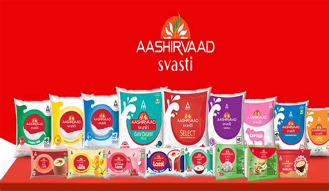 Itc Expands Into The Dairy Market With Aashirvaad Svasti Products In