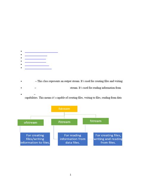 Files Inc Pdf Computer File Computer Programming