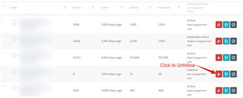 How To Unfollow Inactive Twitter Accounts