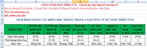 Cách lập bảng phân bổ chi phí trả trước theo mẫu trên Excel