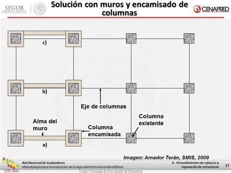 Pin De Arturo Huizar En Proceso Constructivo Planos De Muebles