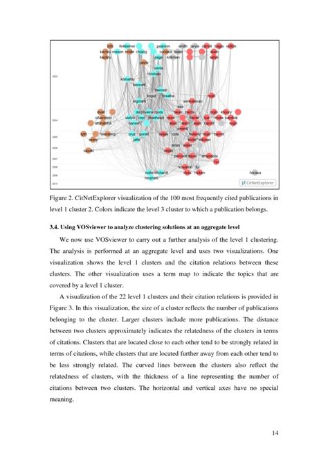 Citation Based Clustering Of Publications Using Citnetexplorer And