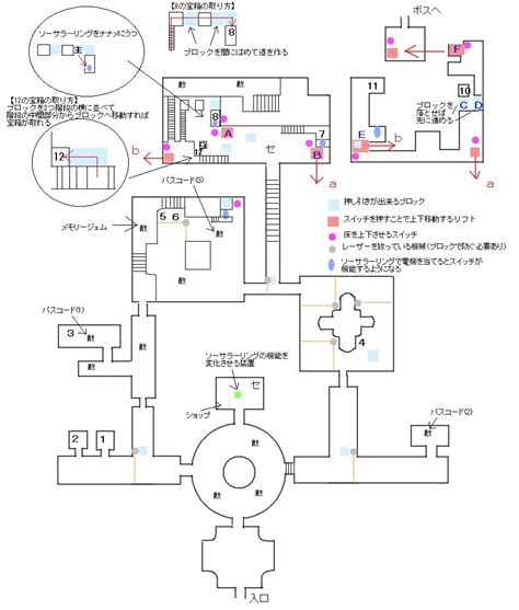 テセアラベース テイルズオブシンフォニア（tos） 攻略レポート