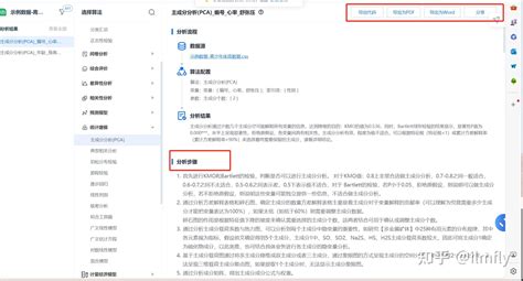 更适合数据分析小白的导师——spss pro 知乎