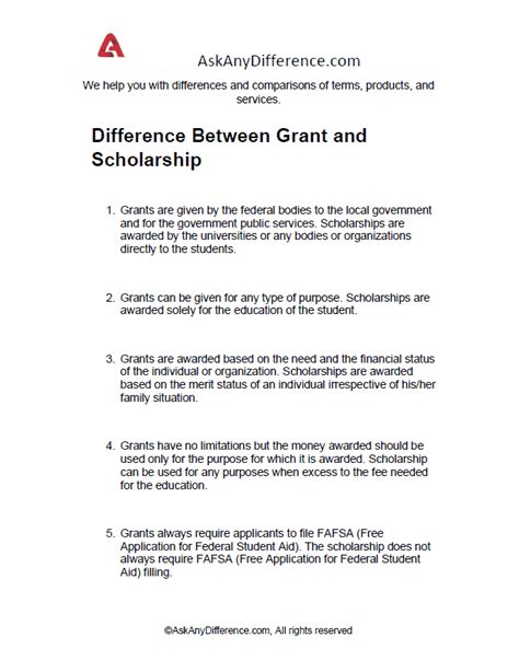 Difference Between Grant And Scholarship