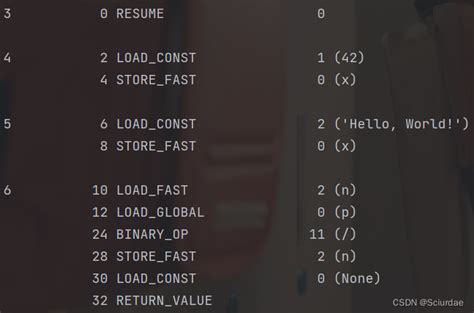 python字节码详解，bytecode手动反编译。 python 字节码 csdn博客