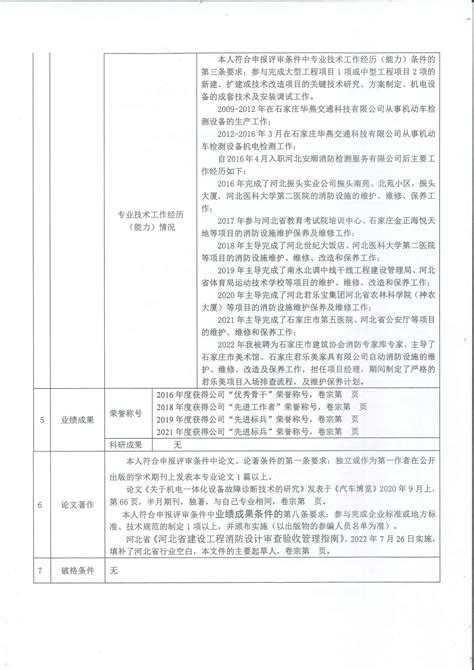 关于推荐2022年中级职称评审的人员名单及排名公示 石家庄金盾集团