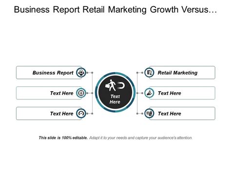 Business Report Retail Marketing Growth Versus Value Investing Cpb