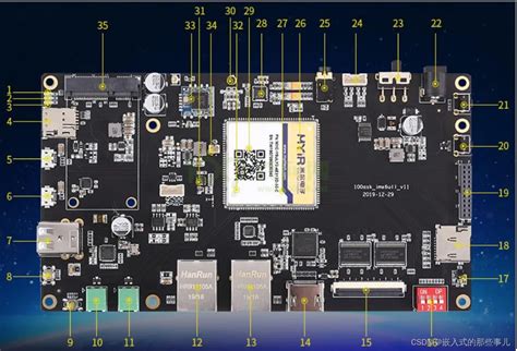 Linux下的imx6ull——开发板基本操作（二） 阿里云开发者社区