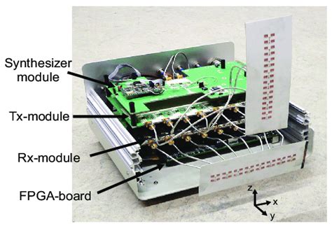 Photograph Of The Digital Beamforming Radar System With Patch Antenna