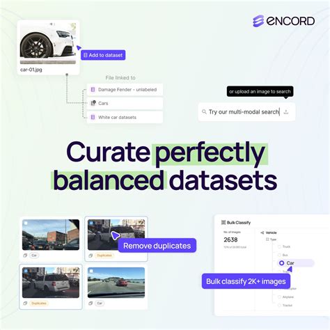 Encord On Linkedin Encord Label And Curate Multimodal Ai Data