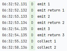 Kotlin Sharedflow