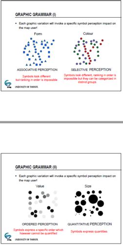 Flashcard Visualization Quizlet