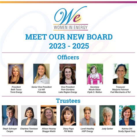 Women In Energy On Linkedin Womeninenergy Wewomeninenergery