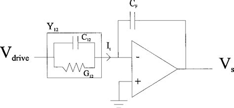 Figure 22 From Model Based Landmine Detection Using Dielectrometry