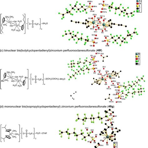 X Ray Single Crystal Diffraction Of 48a And 48b Images Reproduced From Download Scientific