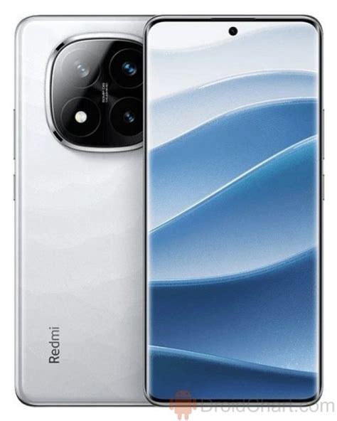 Xiaomi Redmi Note 14 Pro Plus Review Pros And Cons