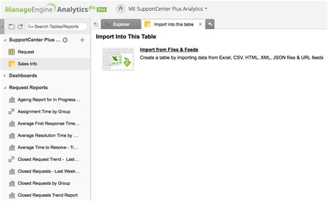 Creating A Table Analytics Plus