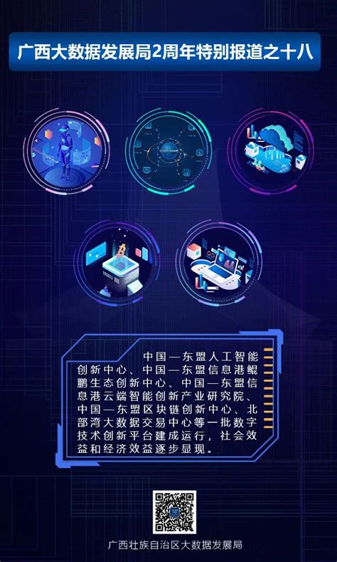 广西大数据发展局2周年特别报道之十八 历史消息（归档） 广西壮族自治区大数据发展局网站 Cn