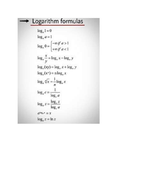 Logarithm Formulas Pdf