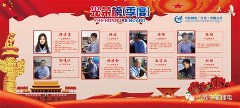 2017年度9月份及第三季度员工光荣榜出炉快来看看都有谁吧